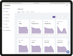 FOODICS - Cloud-based POS & restaurant management system