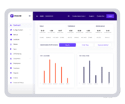 Foodics Online Store | Build Your Restaurant's Digital Presence