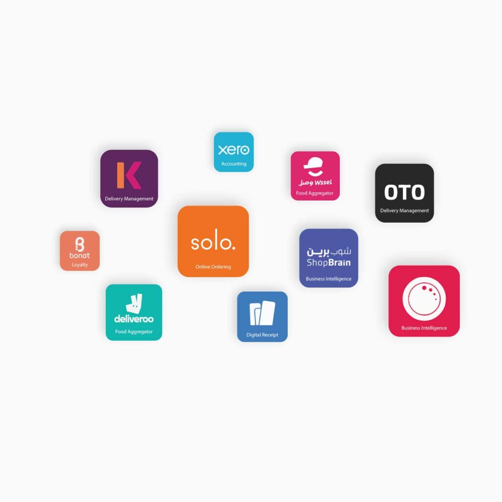 FOODICS - Cloud-based POS & restaurant management system