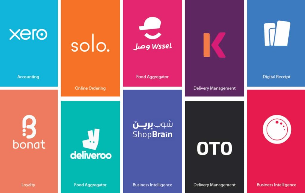 Marketplace - Foodics