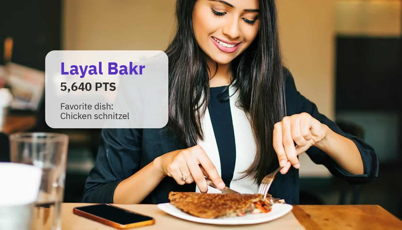 6 Effective Loyalty Program Ideas for Restaurants