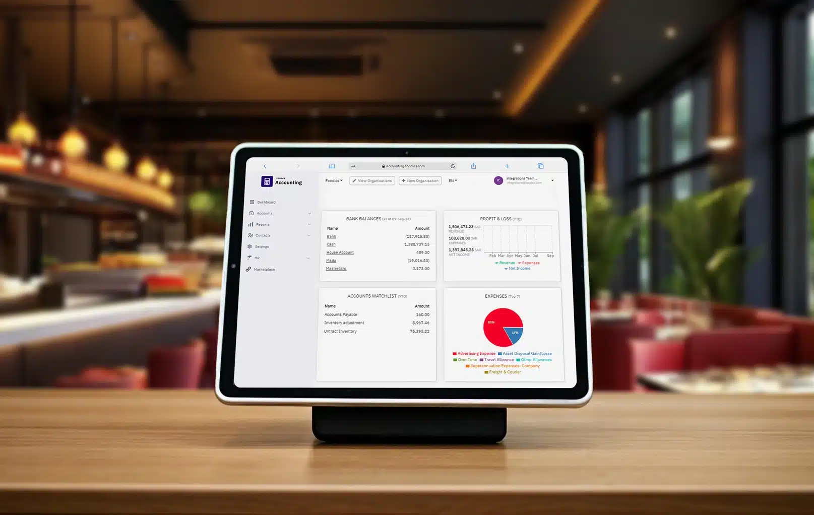 Your Guide on How to Create a Restaurant budget