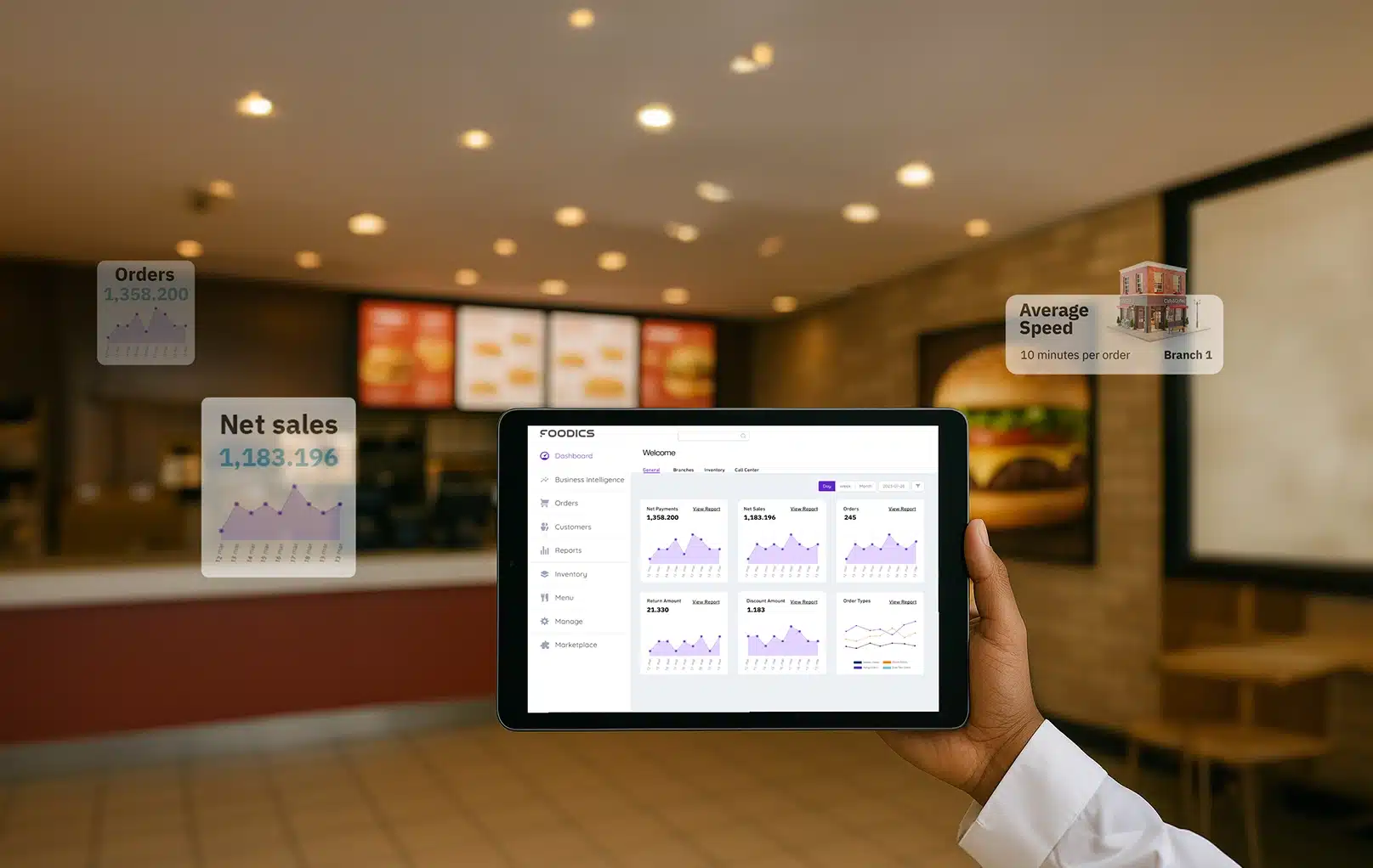 5 POS Reports to Drive Your Restaurant Decisions | Foodics